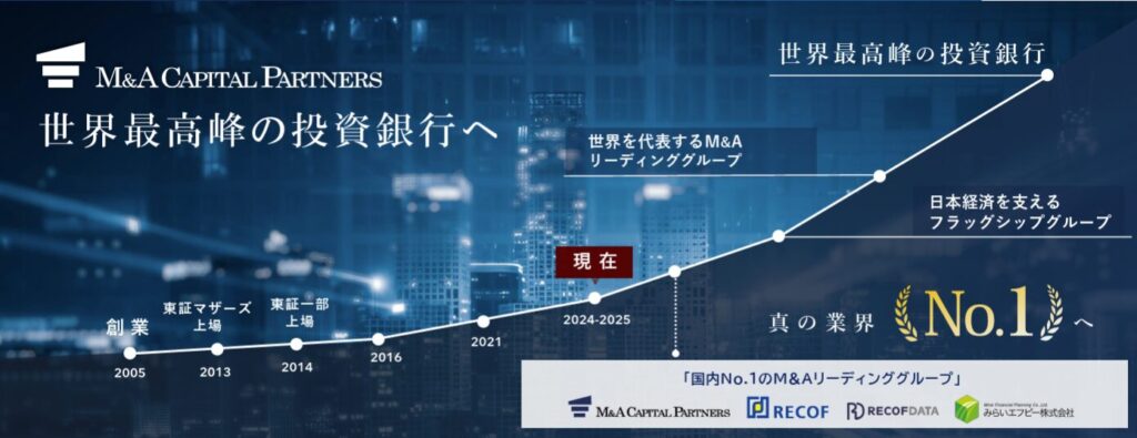 M&Aキャピタルパートナーズとは？年収・働き方、就職・転職難易度などの企業情報について解説